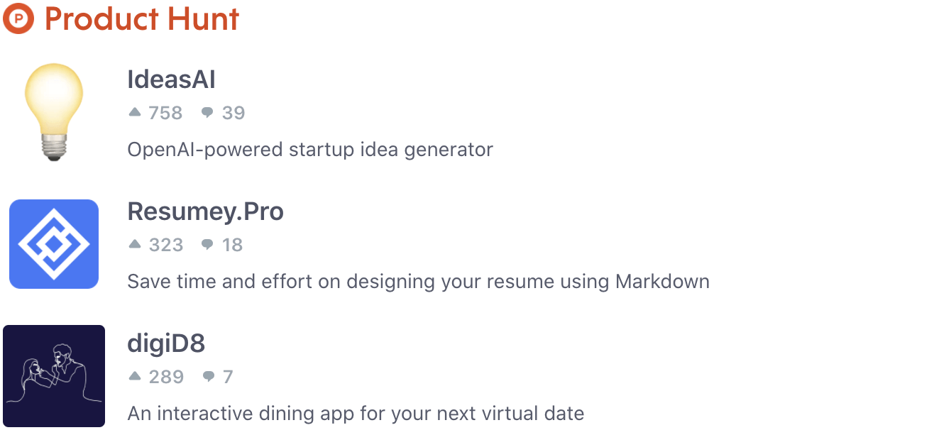 Create your Reddit newsletter