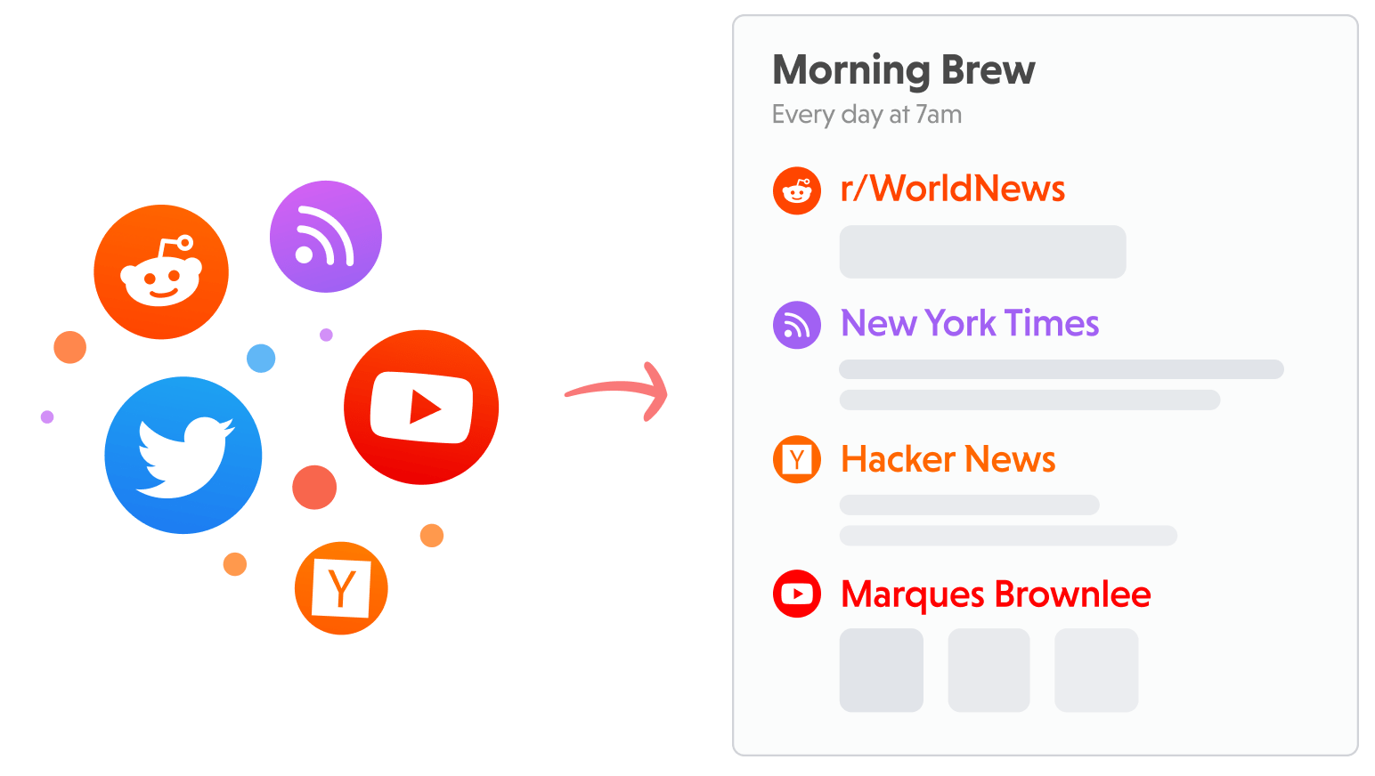 Create your Morning Brew newsletter | Mailbrew